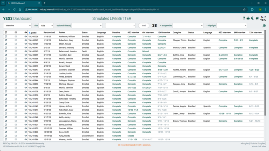 YES3 Dashboard | REDCap