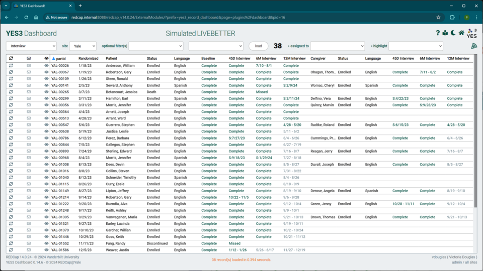 YES3 Dashboard | REDCap